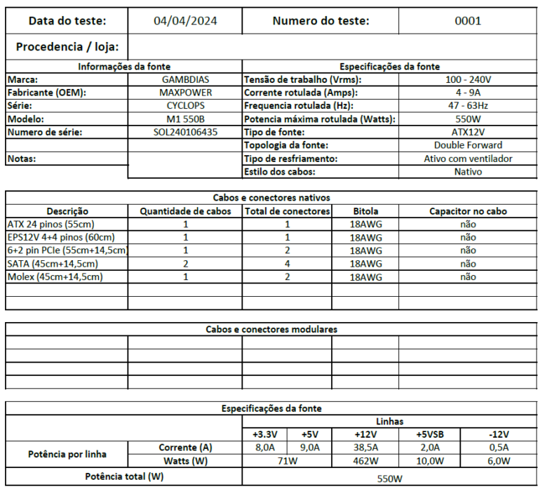 [TESTE] – Fonte GAMDIAS CYCLOPS M1 550B – TecLab