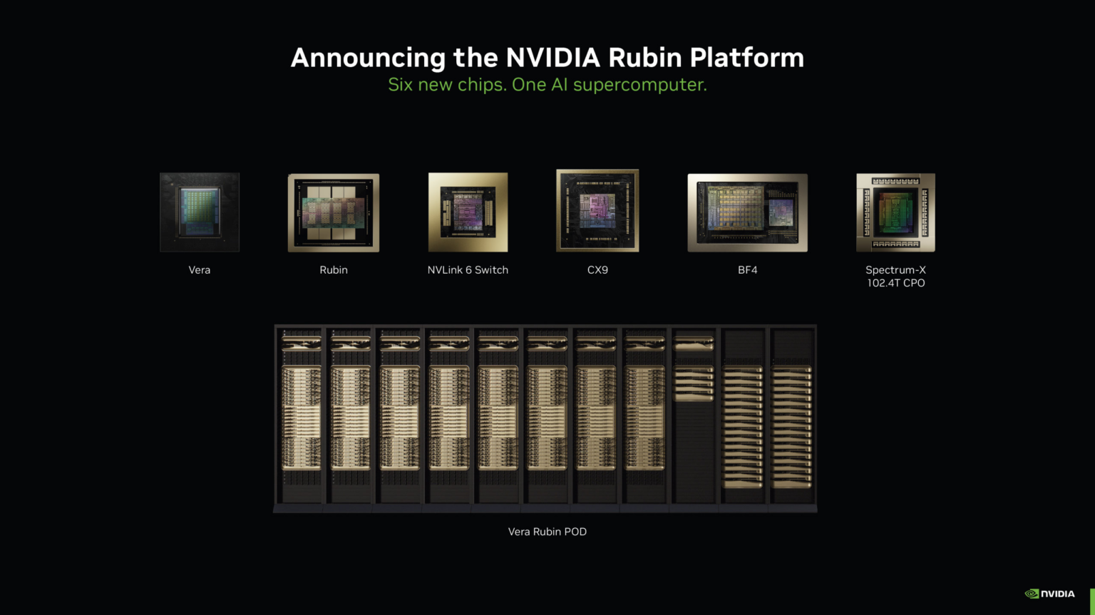NVIDIA Vera Rubin, terá primeiros racks de IA entregues em agosto – TecLab